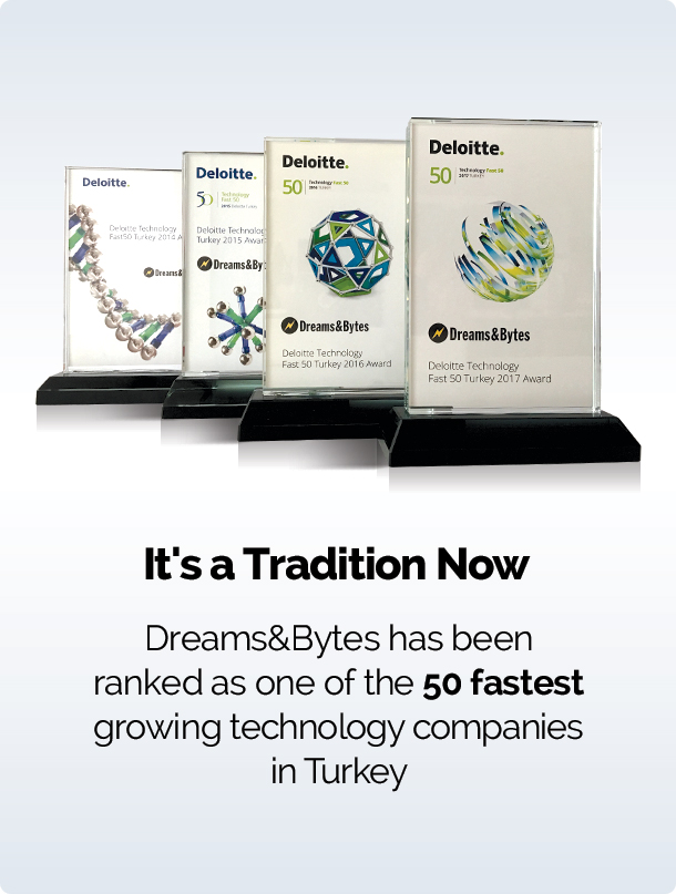 Dreams&Bytes - Where your dreams come true